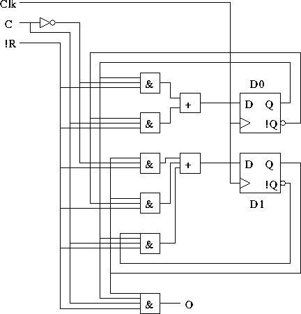 Sequential Circuit Analysis